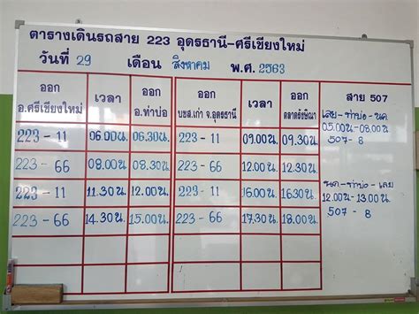ตารางเดินรถสาย 223 อุดรธานี ศรีเชียงใหม่ รถบัสเขียว วัน เสาร์ ที่ 29 เดือน สิงหาคม พ ศ 2563