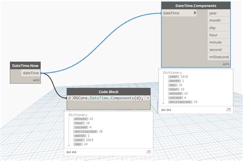 Dynamo Language Changes Explained Dynamods Dynamo Wiki Github