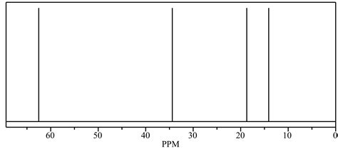 Illustrated Glossary Of Organic Chemistry Broadband Decoupling