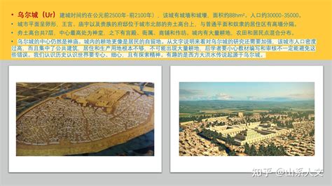 古代城市规划思想（国外部分） 知乎