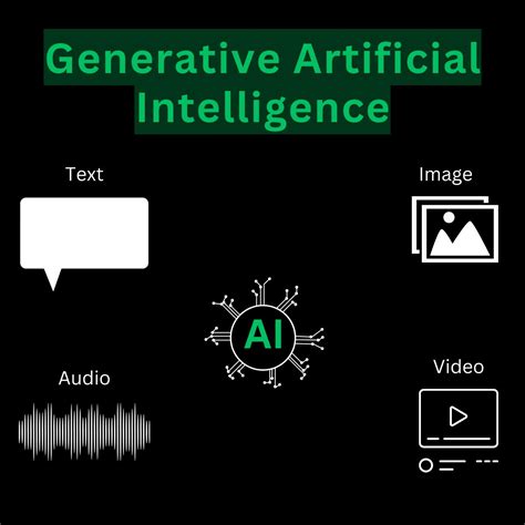 Mehmood Hq On Linkedin Artificialintelligence Machinelearning Nlp