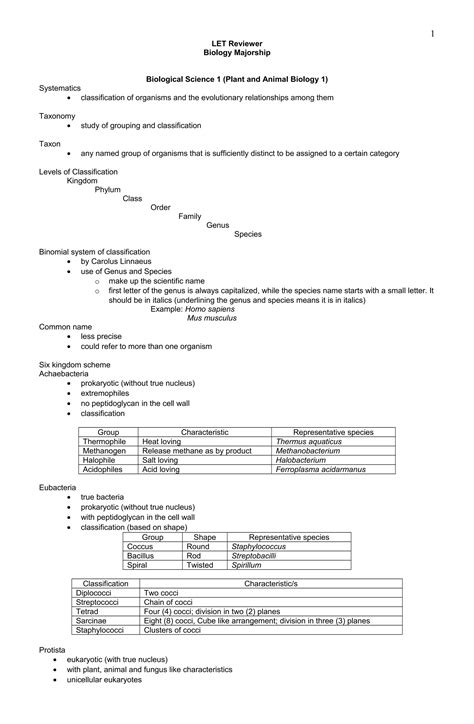 Handouts For Biology Doc