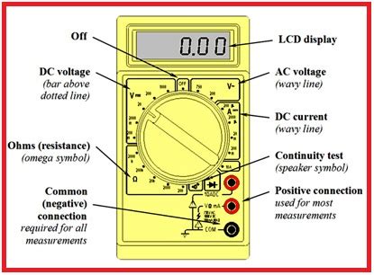 How To Use A Digital Multimeter EEE COMMUNITY