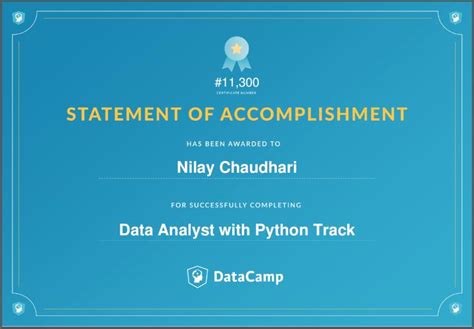 Nilay Chaudhari On Linkedin Completed Data Analyst Course With Python