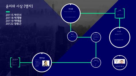 윤리와 사상 맹자 by vestwinpark vestwinpark on Prezi