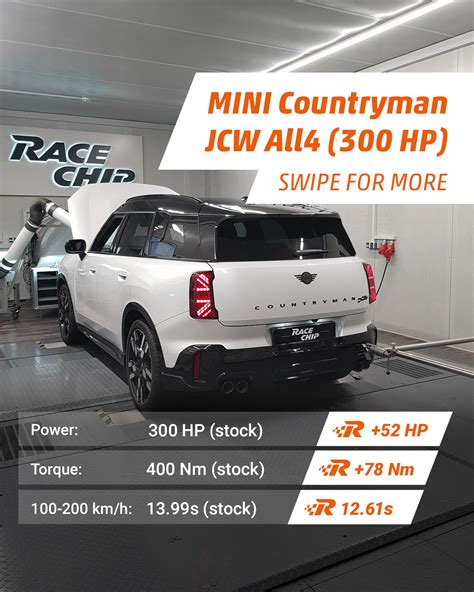 Chiptuning For Mini Engine Tuning By RaceChip