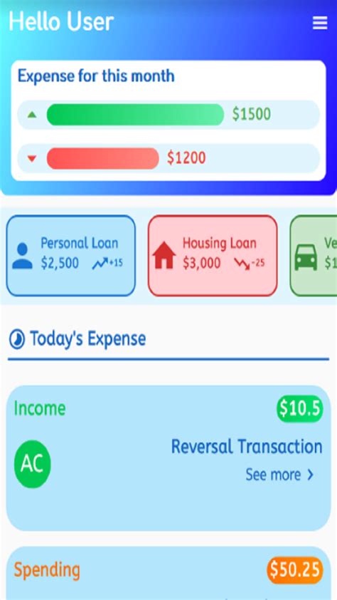 Banking App Ui Design Template Its All Widgets