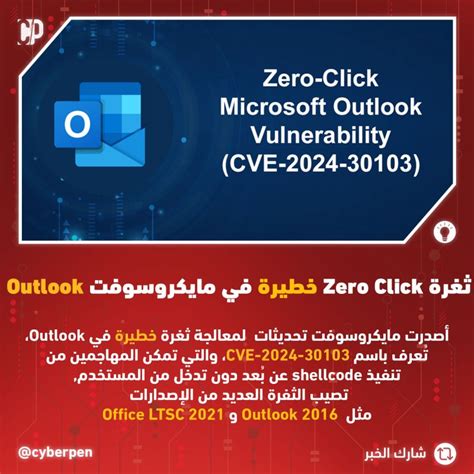 Islam Zaki On Linkedin Fya