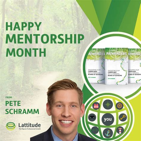 Lattitude On Linkedin Happy Mentorship Month Mentorship Is At The Heart Of Professional Growth…