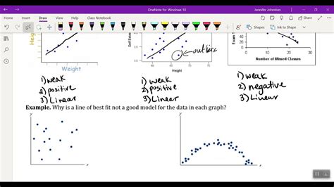 Unit 6 Day 4 Part 1 Youtube