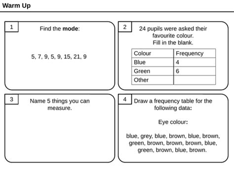 Frequency Tables And Mode Teaching Resources