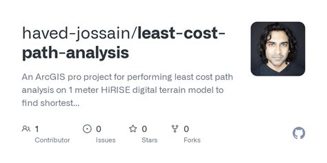 Github Haved Jossainleast Cost Path Analysis An Arcgis Pro Project