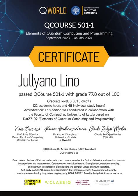 Jullyano Lino On Linkedin Qworld Qclass Quantumcomputing