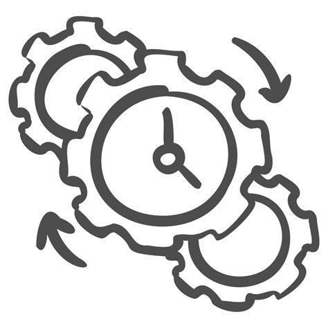 Management Process Execution Operations Execute Post Operation