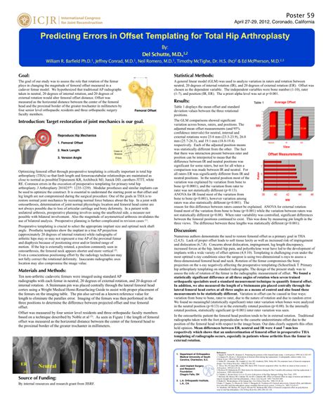 Pdf Predicting Errors In Offset Templating For Total Hip Arthroplasty