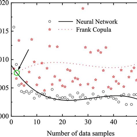 The Three Layer Bp Neural Network Structure Download Scientific Diagram
