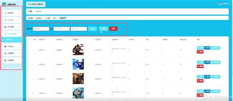 068基于springboot的kpl比赛网上售票系统 Csdn博客