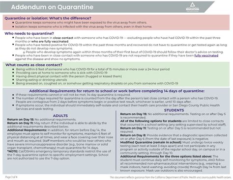 Covid Decision Tree Page Aea