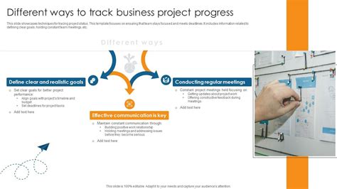 Different Ways To Track Business Project Progress Guide On Navigating Project Pm Ss Ppt Powerpoint
