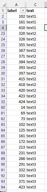 Python Huggingface Trainer Is Not Showing Any Steps And Training Loss Logs When Training
