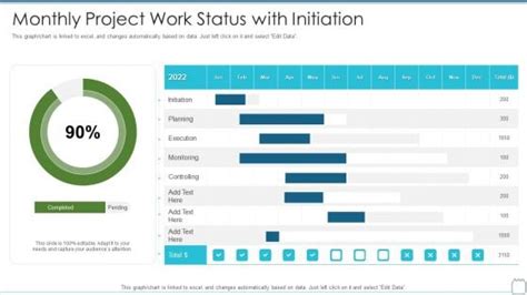 Project Work Status PowerPoint Templates Slides And Graphics