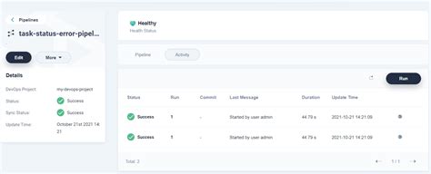 Pipelinerun Will Still Be Repeated Here · Issue 325 · Kubesphereks Devops · Github