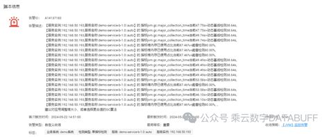 Jvm关键指标梳理及databuff监控实践 Csdn博客