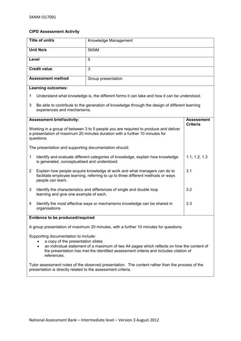 CIPD Assessment Activity