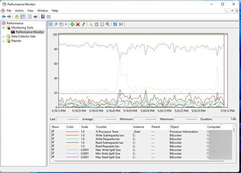How To Check Cpu Usage In Windows 11 How To Check Cpu Usage In Windows 11