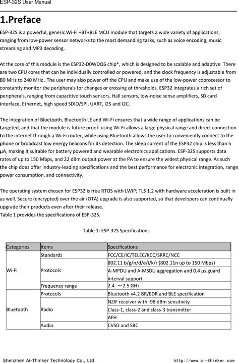 Ai Thinker Technology Esp S Wi Fi Bluetooth Module User Manual Esp S