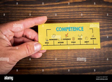 Competence Concept Chart With Keywords And Icons Yellow Piece Of Paper In The Man S Hand Stock