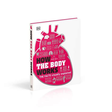 Book Dk How The Body Works How Stuff Work Series The Garden Of