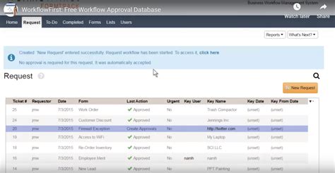 Workflowfirst Software Reviews Demo And Pricing 2024