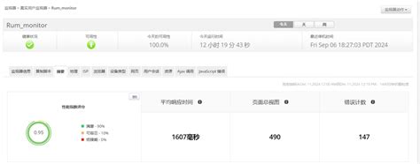 真实用户体验监控 前端性能监控 综合事务监控 Manageengine Applications Manager