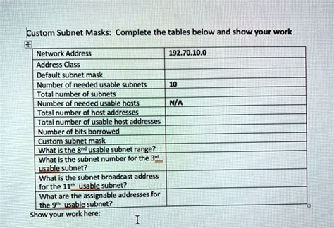 solved text custom subnet masks complete the tables below and show your work network address