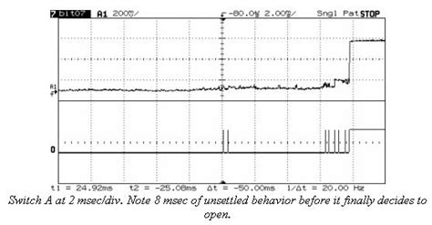 Arduino Count The Number Of Times A Button Is Pressed Using Atmega