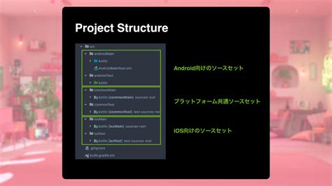 Kotlin Multiplatform Mobileのおさらいとabemaでのマルチプラットフォーム対応 Cyberagent Developers Blog