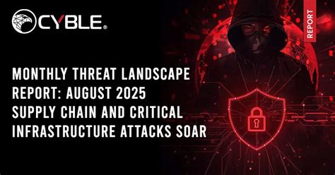 Real Time Threat Detection Using The Power Of Ai Cyble