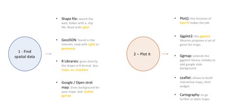 Background Map The R Graph Gallery