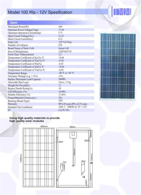 Jual Lampu Jalan Desa Solar Cell Watt Oleh Krisna Mandiri Utama