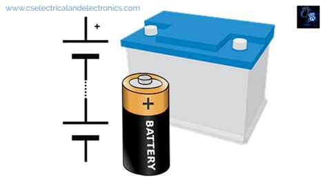 Ideal And Practical Current Voltage Source CS Electrical Electronics