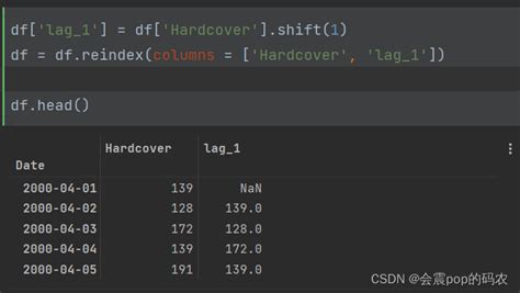 Kaggle实战41 时间序列预测问题时序预测 Kaggle Csdn博客