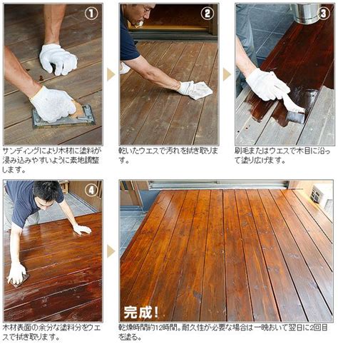 楽天市場自然塗料 木材保護塗料いろは木材倉庫 ムック