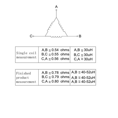 Drv8312 C2 Kit Motor Works But Gets Hot C2000 Microcontrollers Forum C2000™︎