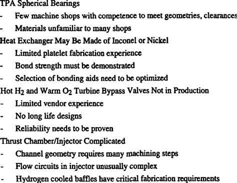 36 1 Producibility Concerns Download Table
