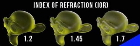 The Principled Bsdf Shader In Blender