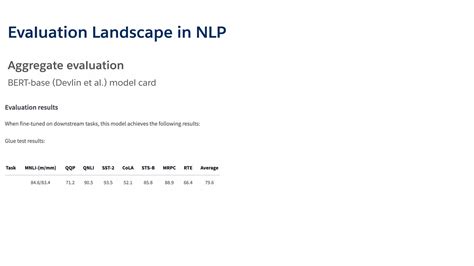 Icml Udl Evaluating Deep Learning Models Applications To Nlp Nazneen Rajanipdf
