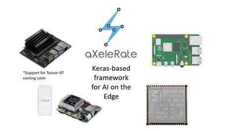 Image Recognition With K210 Boards And Arduino Idemicropython 6