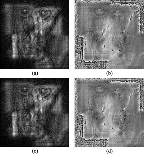Figure 1 From Nonuniform Sampled Scalar Diffraction Calculation Using Nonuniform Fast Fourier