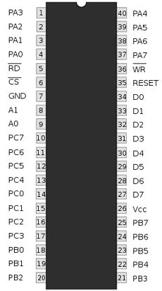 A Datasheet PDF Intel